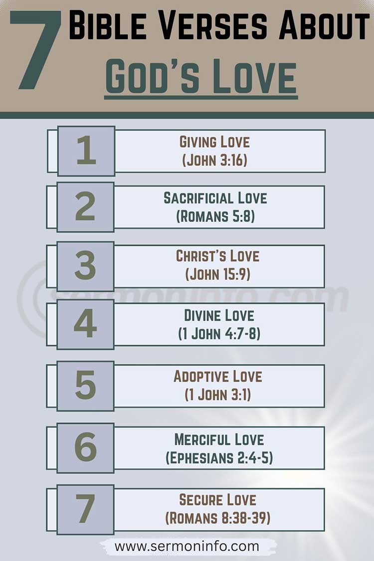 7 Bible Verses About God's Love | God's Love Explained!