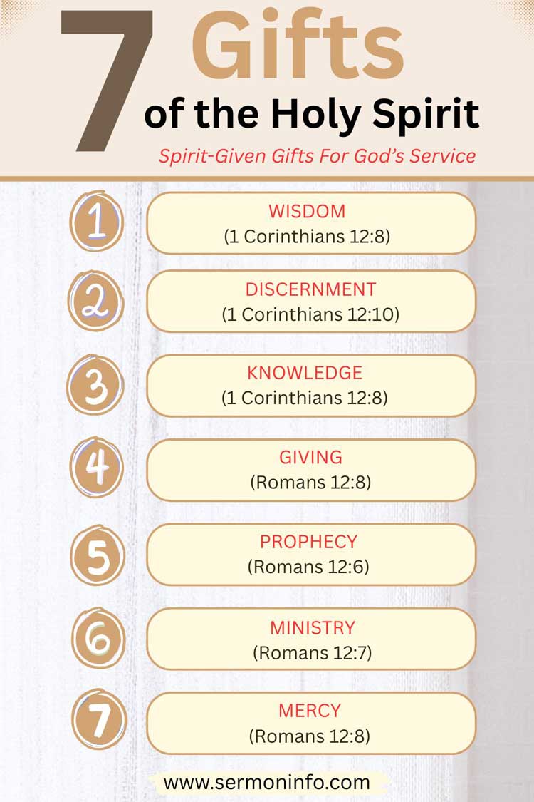 7 Gifts of the Holy Spirit | Explained Clearly