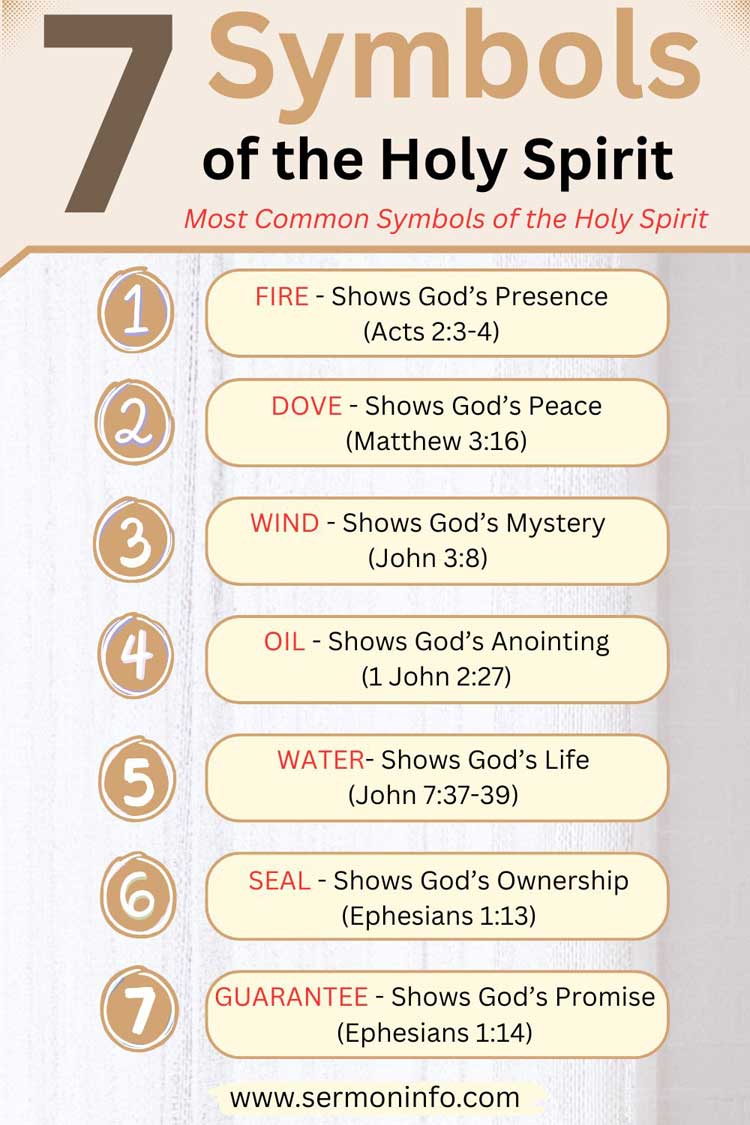 7 Symbols of the Holy Spirit | Explained