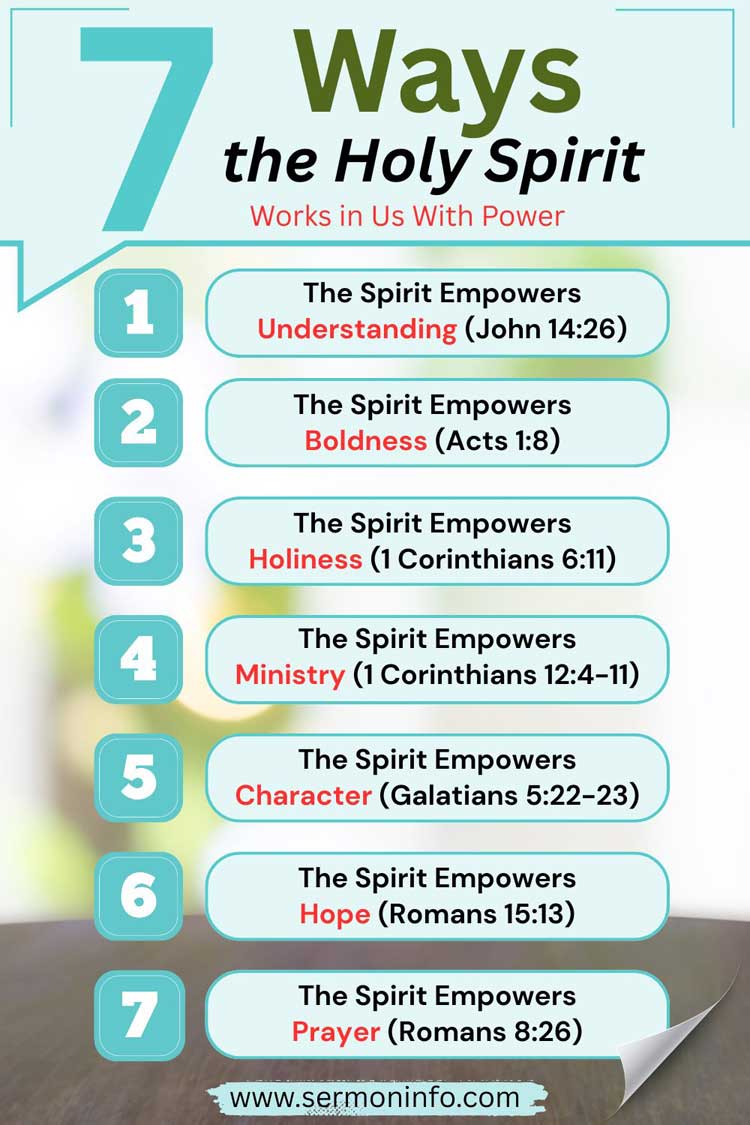 7 Ways the Holy Spirit Works in Us | To Transform Lives