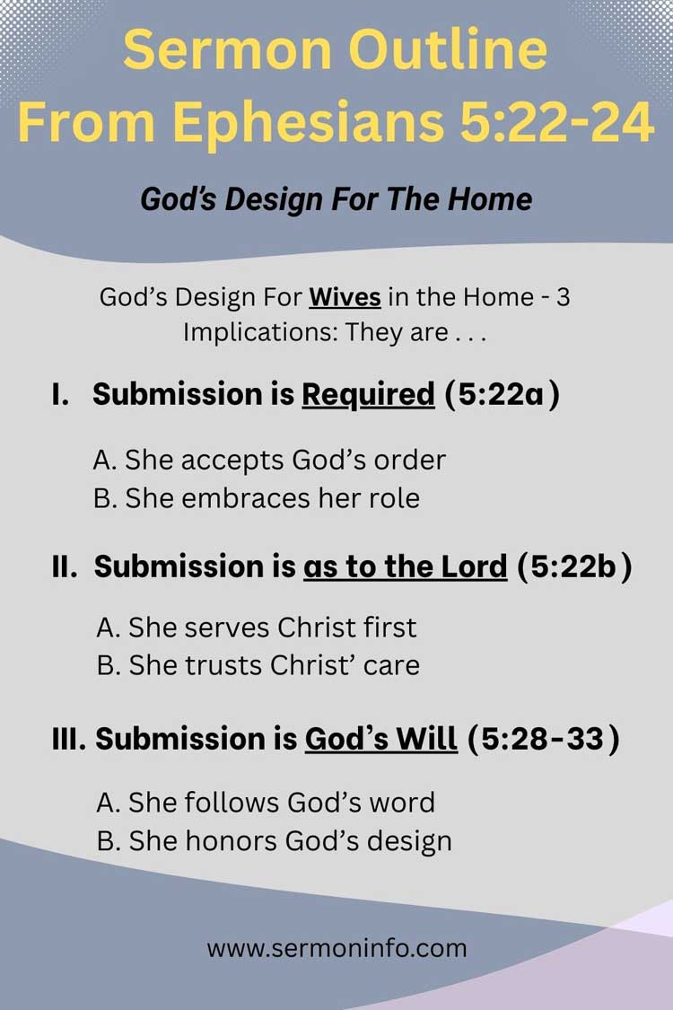 Sermon Outline From Ephesians 5:22-24 | God's Design For Wives